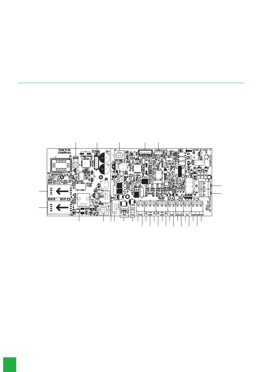 Intelbras AMT 4010 SMART Manual do usuário